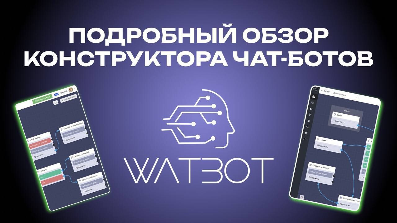 ВСЕ О ПЛАТФОРМЕ WATBOT: КАК СОЗДАТЬ ЧАТ-БОТА И УПРАВЛЯТЬ ИМ? | Блог Watbot
